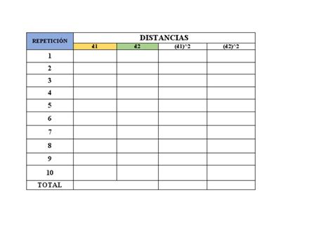datos para determinar disposición espacial mediante hopkins y skellam pdf