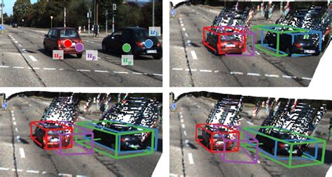 Sample Crop Track Self Supervised Mobile 3d Object Detection For