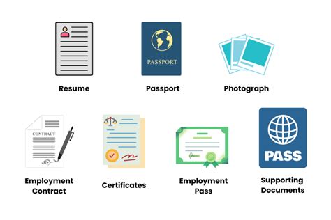 Mishu Expat Visa And Employment Pass Application Service In Malaysia