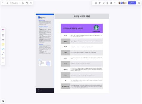 마케팅 브리프 템플릿 Boardmix