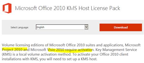 Activation Kms 2012r2 With W7 Client Visio Project Faq 2015 Butsch Ch