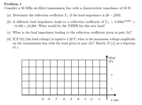 Solved Problem 1 Consider A 50 Mhz Air Filled Transmission Line With