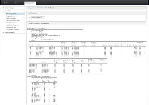 How To View Ipsec Tunnel Configuration Citrix Sd Wan 114