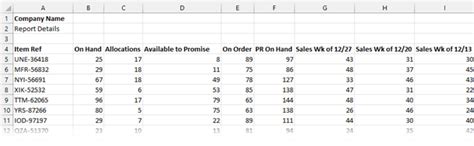 Rename Columns In Power Query When Names Change Excel Off The Grid