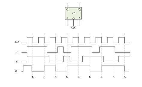 Computer Circuit Diagram For Beginners