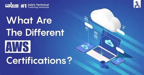What Are The Different Aws Certifications