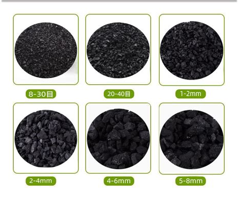 Extruded Activated Carbon News Derun Carbon