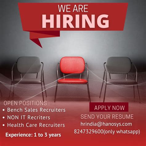 Swaroop Kumar Dokuparthi On Linkedin Hello Greetings From Hanosys Inc We Have Exiting News