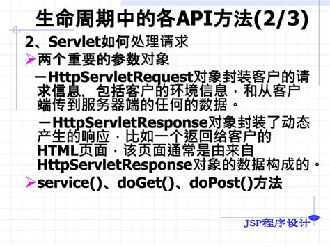 Jsp程序设计 第9章 Servlet简介 Ppt Download