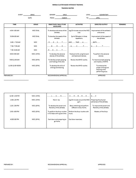 Training Matrix Pdf Physical Fitness Physical Exercise