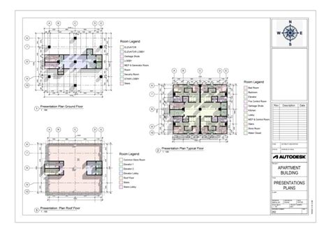 Revit A Powerful Building Information Modeling Bim Software Is… Muhammad Abdullah