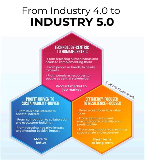 Muhammad Jahanzaib Posted On Linkedin