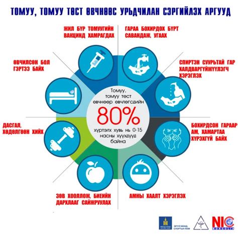 Аймгийн Онцгой комисс хуралдлаа