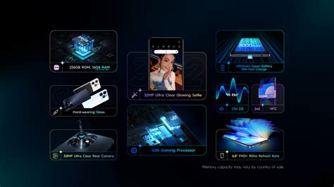 Tecno Spark Pro Tecno Global Tecno Smartphones