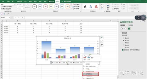 Excel 柱状图 总量嵌套分量 知乎 Excel 柱状图 总量嵌套分量 知乎