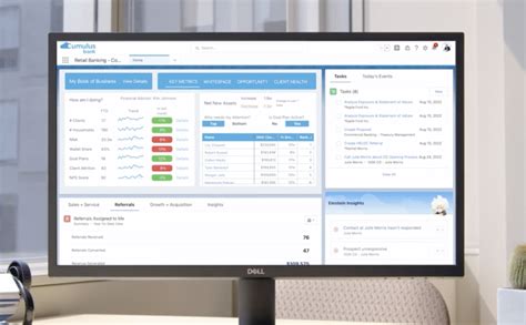 Reimagining Lending Salesforce Financial Services Cloud For Credit Institutions Navirum