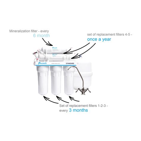 Ecosoft Standard Reverse Osmosis System 6 Stage 50gpd H2o