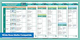 What Are Perimeter Volume And Area Twinkl Teaching Wiki