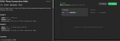 Rohit Chakraborty On Linkedin 100daysofcoding Day7of100days