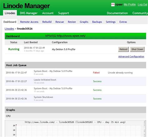Linode Vps Vps