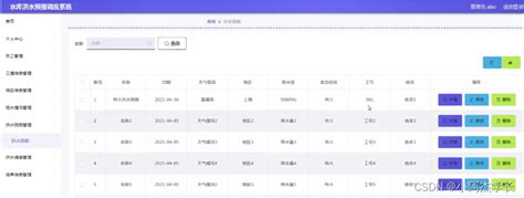 【附源码】python计算机毕业设计水库洪水预报调度系统 海上搜救调度模型python 杰记计算机程序源码的博客 csdn博客
