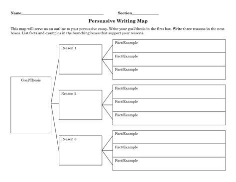 Argument Map Template