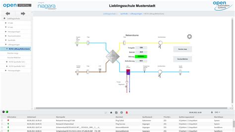Oas Supervisor Utilities Application