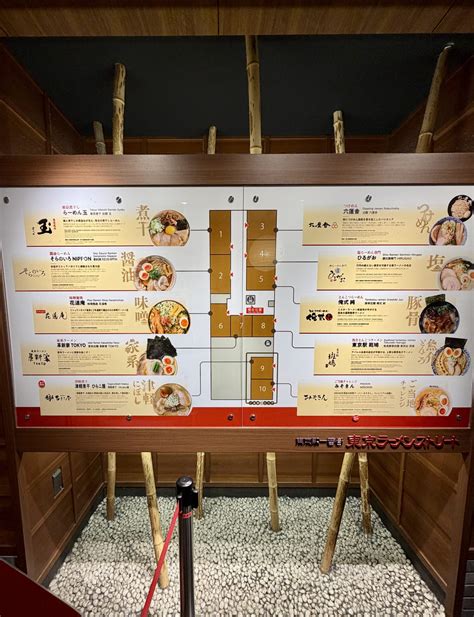 Tokyo Food Guide What To Eat In 2 Days Elizabeth Rider