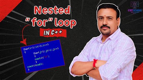Nested For Loop Loops In C Loop Control Structure In C