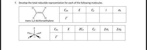 7 Develop The Total Reducible Representation For