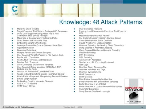 Ppt Introduction To The Common Attack Pattern Enumeration And Classification Capec