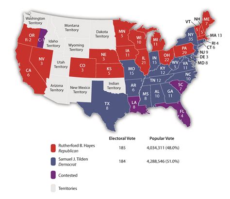 Compromise Of 1877 Map Us History A Nation On The Move Westward