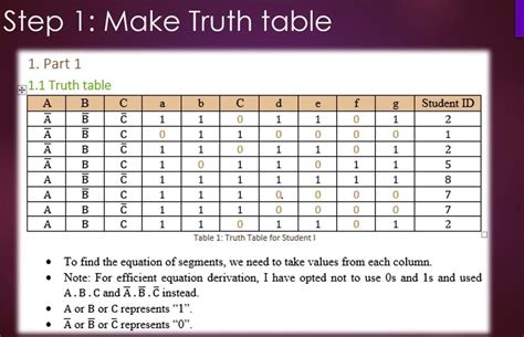 Solved Step 2 Boolean Expressions 12 Boolean Expressions For The