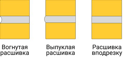 Расшивка швов: украшаем кирпичную стену - «Петрович.Знает»