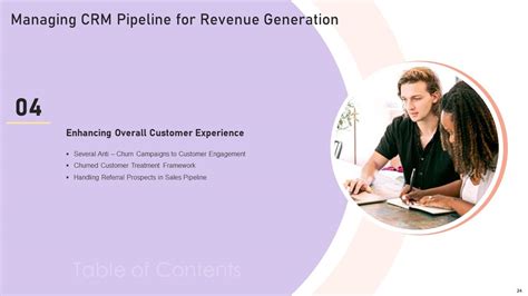 Managing Crm Pipeline For Revenue Generation Powerpoint Presentation Slides