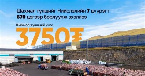 Нийслэлийн 7 дүүрэгт борлуулалтын 670 цэгээр шахмал түлш худалдаална