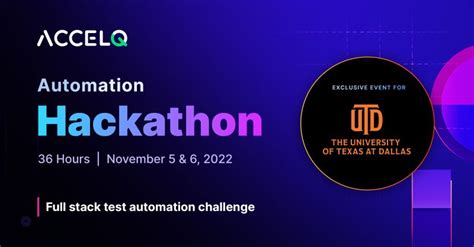 Shreya Joshi On Linkedin Qfunfriday Testing Softwaretesting Accelq Automationtesting Utdallas