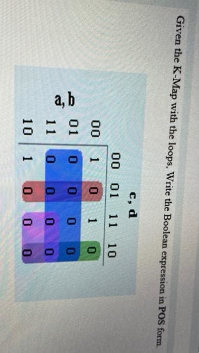 solved given the k map with the loops write the boolean