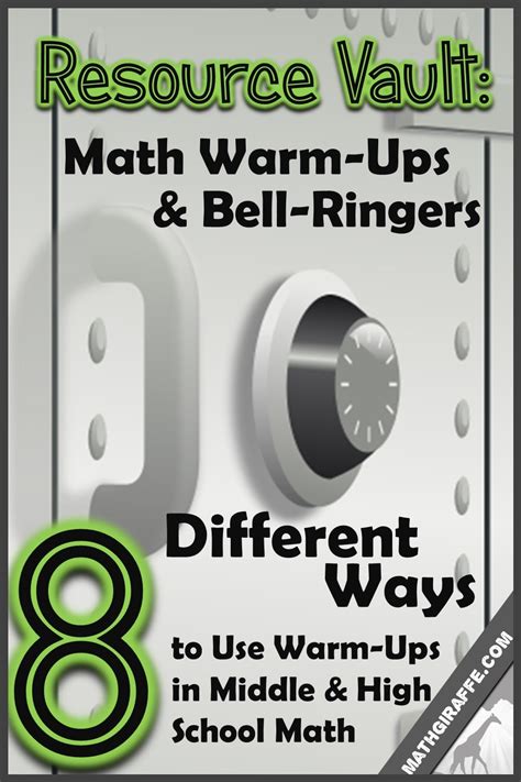 Classroom Management And Procedures Tips For Math Classes