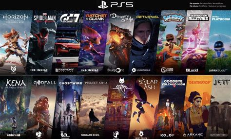 Как установить драйвера для подключения Dualshock 4 к ПК на Windows 10 с помощью Ds4windows