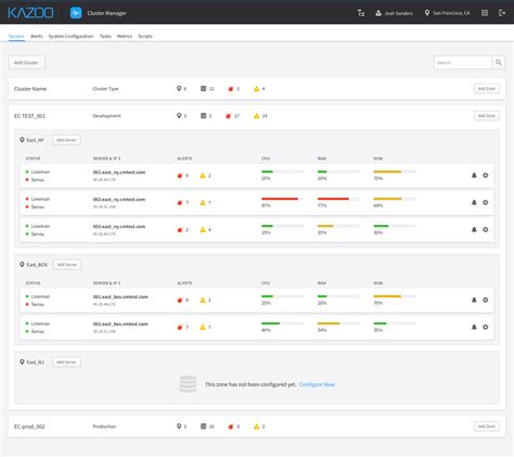 Mui Cluster Manager — Josh Sanders Design