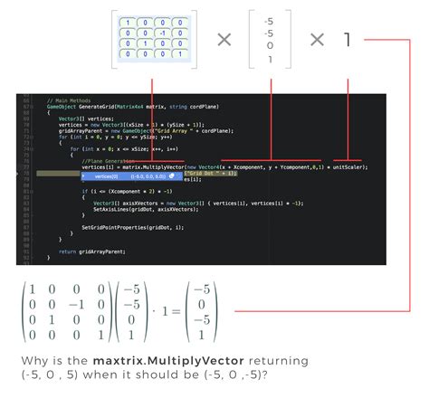 Help With Matrix Transformation Using Multiplyvector Method Unity