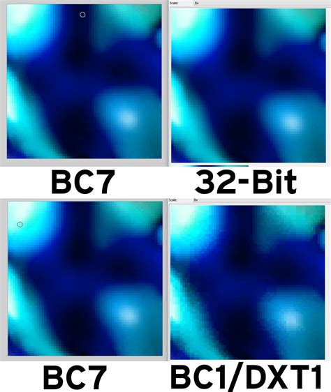 All Support The Bc7 Texture Compression Format · Issue 56 · Joint Issue Trackerjoint Issue