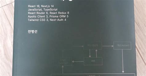 50할인 모던 리액트 프로그래밍 React Next 개발자 광안동 도서 당근 중고거래