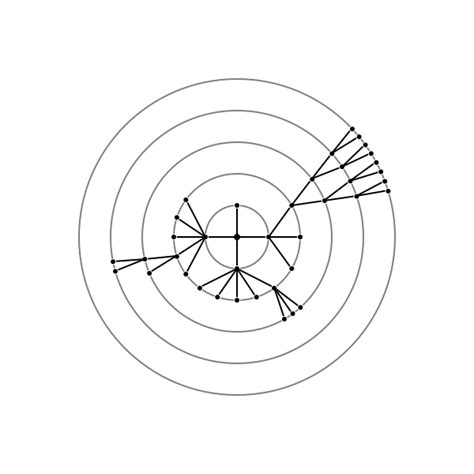 C Radial Tree Layout Algorithm Stack Overflow
