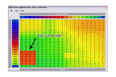 Ignition Map Tuning At Merrill Lavallee Blog
