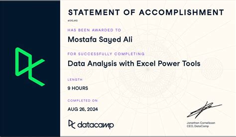 Mostafa Sayed Ali On Linkedin Dataanalysis Excel Powertools Datacamp Continuouslearning…