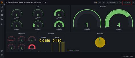 Springboot应用接入prometheusgrafanaspringboot接入prometheus Grafana Csdn博客