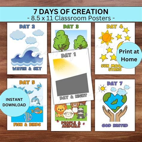 7 Days Of Creation Bible Story Posters Sunday School Christian