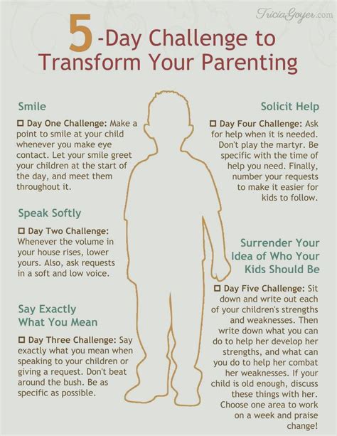 Mridula Menon On Linkedin Speak Softly Is A Work In Progress Since